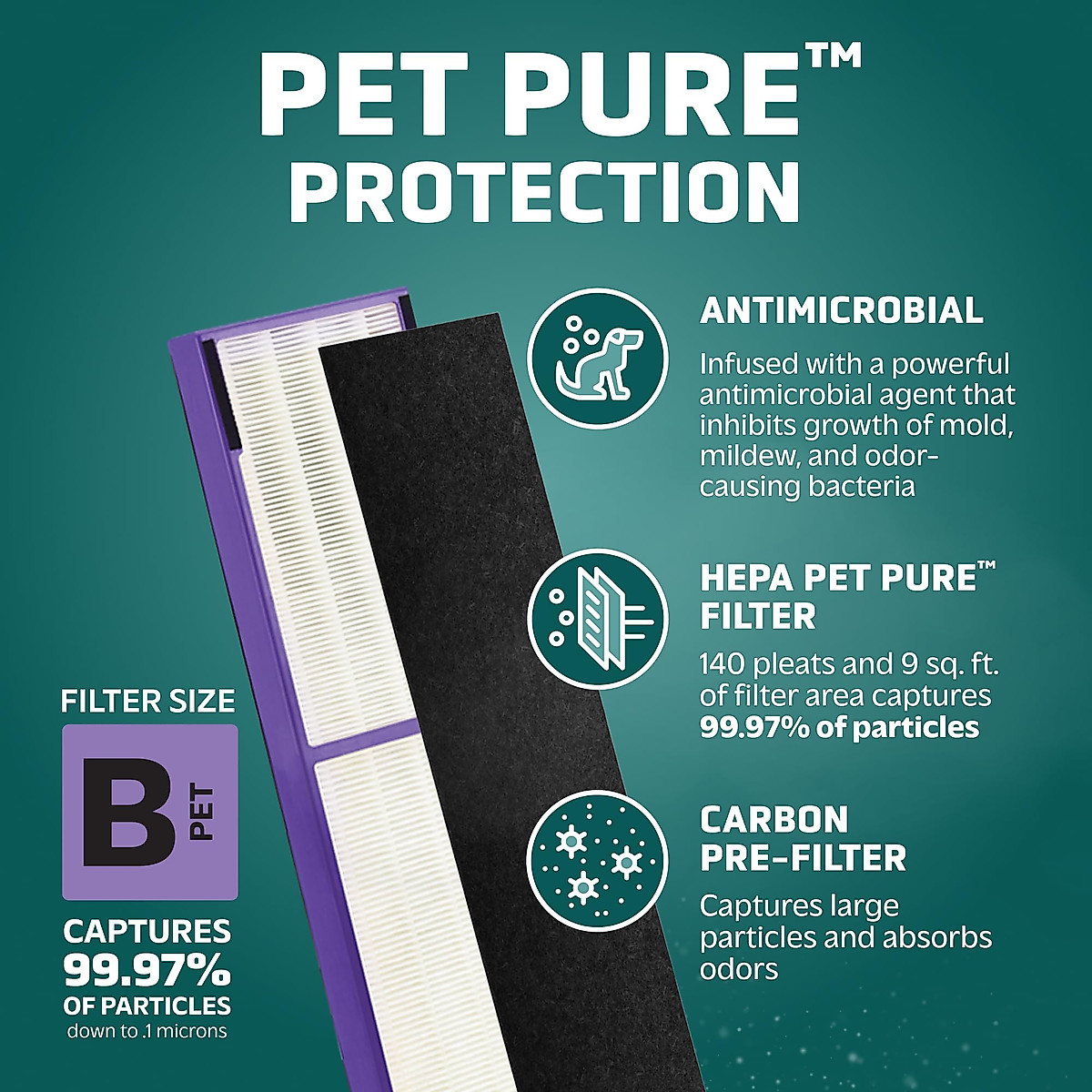 Germ Guardian FLT4850PT True HEPA Genuine Air Purifier Replacement Filter B, with Pet Pure Treatment for GermGuardian AC4900, AC4825, AC4850PT, CDAP4500, AC4300, and More, 1 Count (Pack of 1)