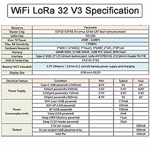DIYmalls 915MHz LoRa ESP32 OLED Board V3 Type-C SX1262 8MB Flash + LoRa Antenna U.FL IPEX to SMA for Arduino LoraWan IOT (Pack of 2), not Compatible with LoRa 32 V2