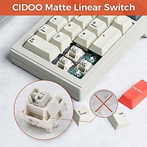 EPOMAKER CIDOO V21 VIA Programmable Gasket Number Pad, Aluminum Numpad, Bluetooth 5.0/2.4ghz/Wired Hot Swappable Numeric Keypad, with Knob, 1000mAh Battery, Poron Foam for Laptop Mac Win