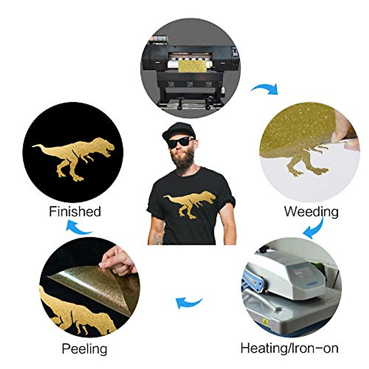 Gold Glitter HTV Heat Transfer Vinyl Roll - 12in x 10ft Iron on Vinyl for Cricut & Silhouette Easy to Cut & Weed for Shirts Gifts