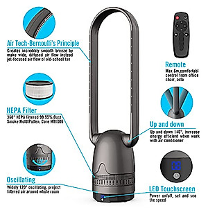 Mitcent H12 HEPA Replacement Filter for Bladeless Fan MT1002, MT1004