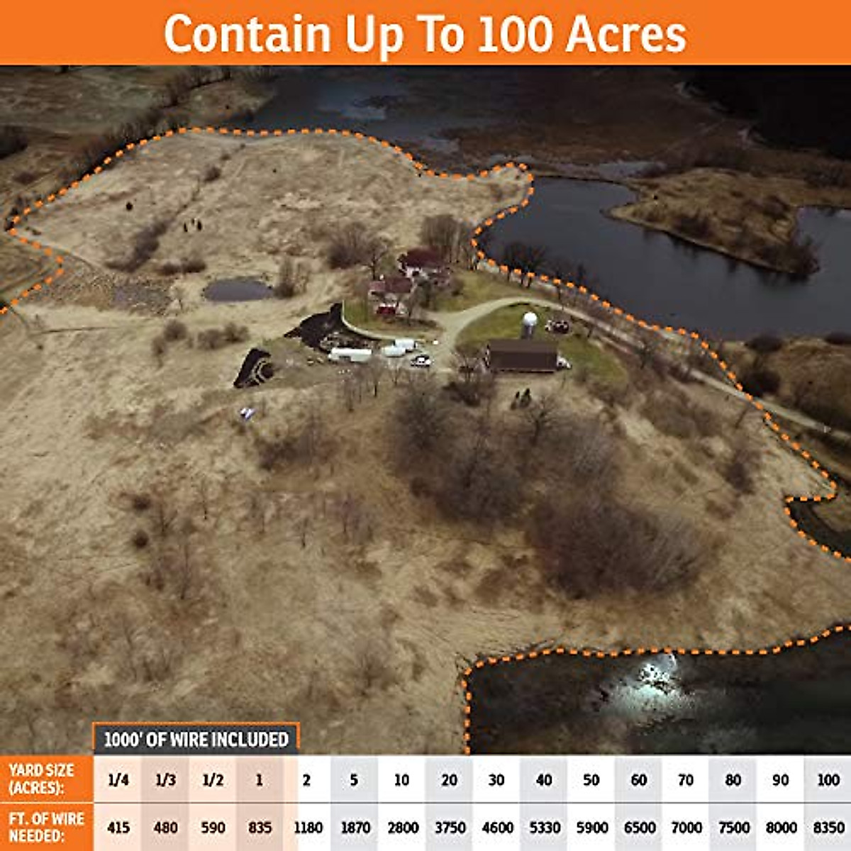 SportDOG Brand Rechargeable In-Ground Fence Systems – from the Parent Company of INVISIBLE FENCE Brand - Underground Wire Electric Fence - Tone, Vibration, & Static - 100 Acre Capability