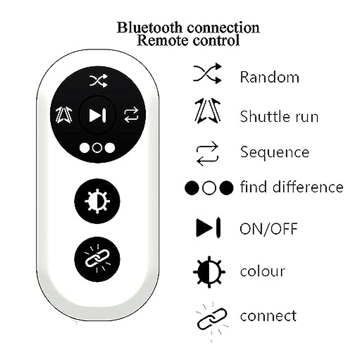 DMOYS Reaction Training Light, Agile Reaction Speed Training Kit, Multi-Mode Remote Control, for Physiotherapy, Coaches, Gyms, Physical Training, Hand-Eye Coordination Training