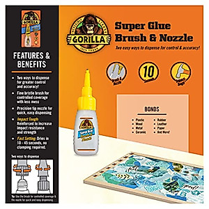Gorilla Super Glue with Brush & Nozzle Applicator, 12 Gram, Clear, (Pack of 1)