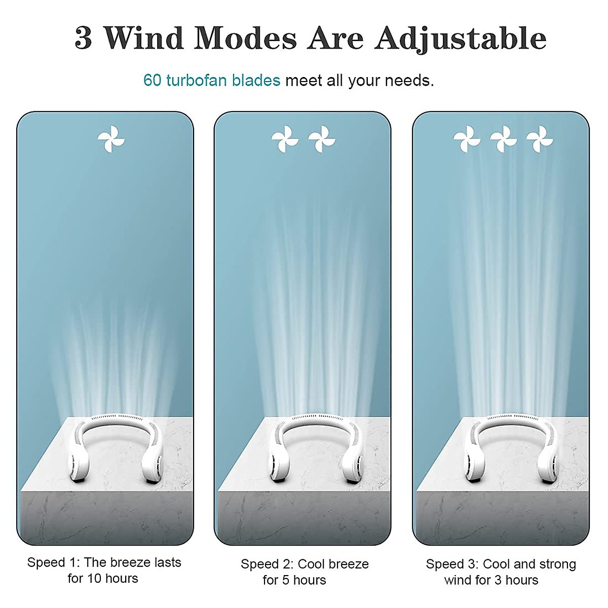 Portable Air Conditioner Neck Fan，Personal Air Cooler Hanging，4000mAh Wearable Fans，Mini，USB Rechargeable，Headphone Design，3 Speeds Silent for traveling，camping，partying，cycling， hiking，running，etc.