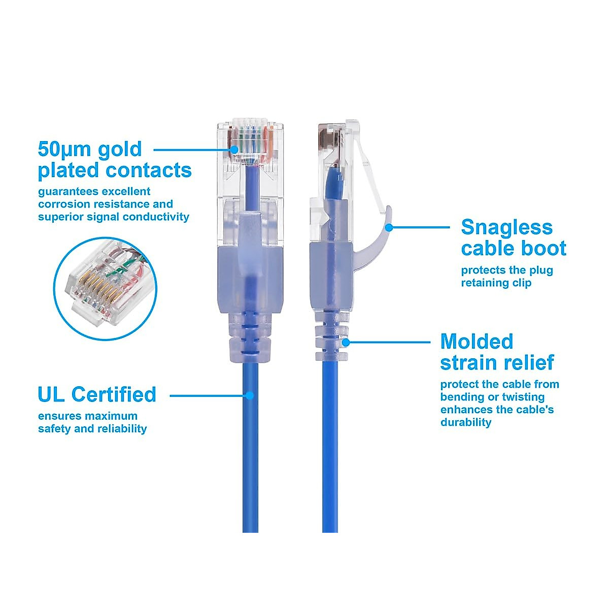 Monoprice Cat6A 25ft Blue 10-Pk Patch Cable UTP 30AWG 10G Pure Bare Copper Snagless RJ45 SlimRun Series Ethernet Cable