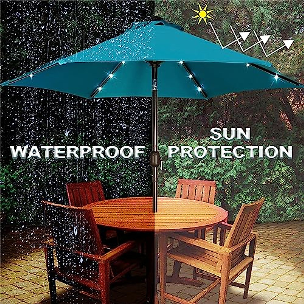 Blissun 7.5 ft Solar Umbrella 18 LED Lighted Patio Umbrella Table Market Umbrella with Tilt and Crank Outdoor Umbrella for Garden, Deck, Backyard, Pool and Beach, Cerulean