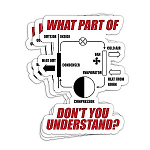 What Part Don't You Understand Funny HVAC Tech Technician 4x3 Decals Stickers for Laptop Window Car Bumper Helmet Water Bottle (Pack 3)