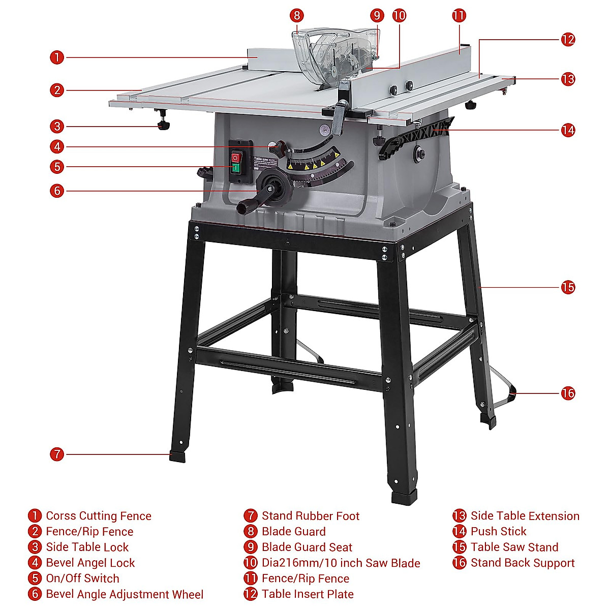 Table Saw, MERXENG 10 Inch 15A Multifunctional Saw With Stand & Push Stick, 90° Cross Cut & 0-45° Bevel Cut, 5000RPM, Adjustable Blade Height for Woodworking, Grey