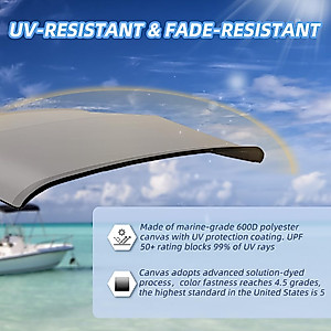 4 Bow Marine Grade Fade and Crack Resistant Bimini Top Replacement Cover, Heavy-Duty Waterproof and UV-proof Sun Shade Boat Canopy, Easy Install Zipper Sleeve Boat Awning/Without Frame, Grey