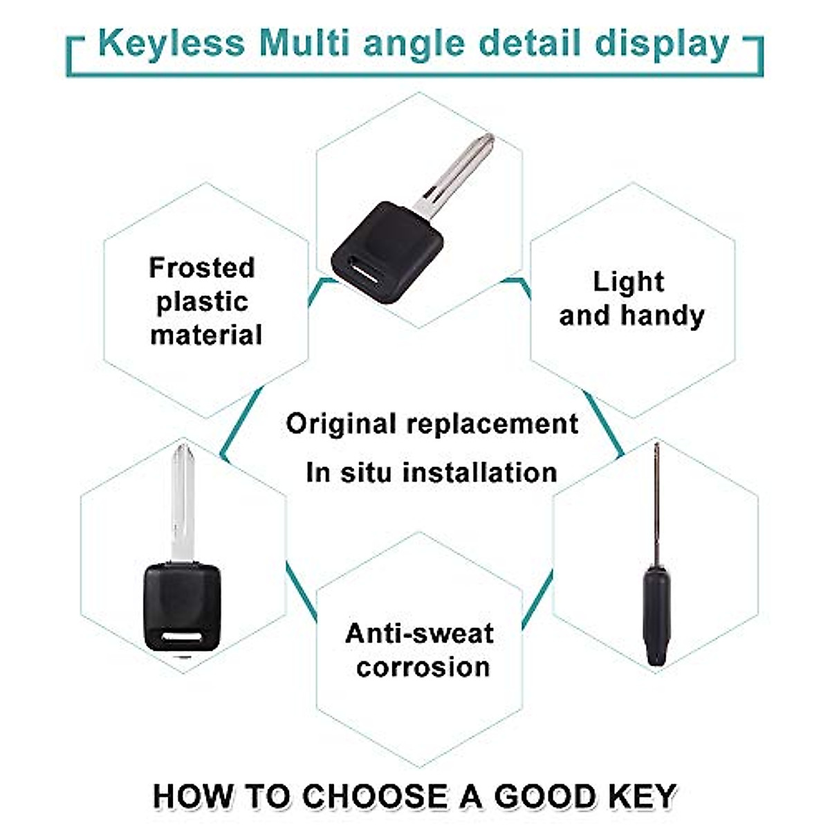 SELEAD Car Key Fob Keyless Entry Remote fit for 2001-2006 for Nissan Altima Armada 350Z Antitheft Keyless Entry Systems 7003526 2pcs