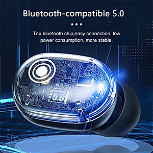 TWIFER Macaron Wireless Single Ear Bluetooth Earbuds Stereo Sound Built Mic in-Ear Waterproof Sports Headphones Mini Bluetooth 5.0 Earphone