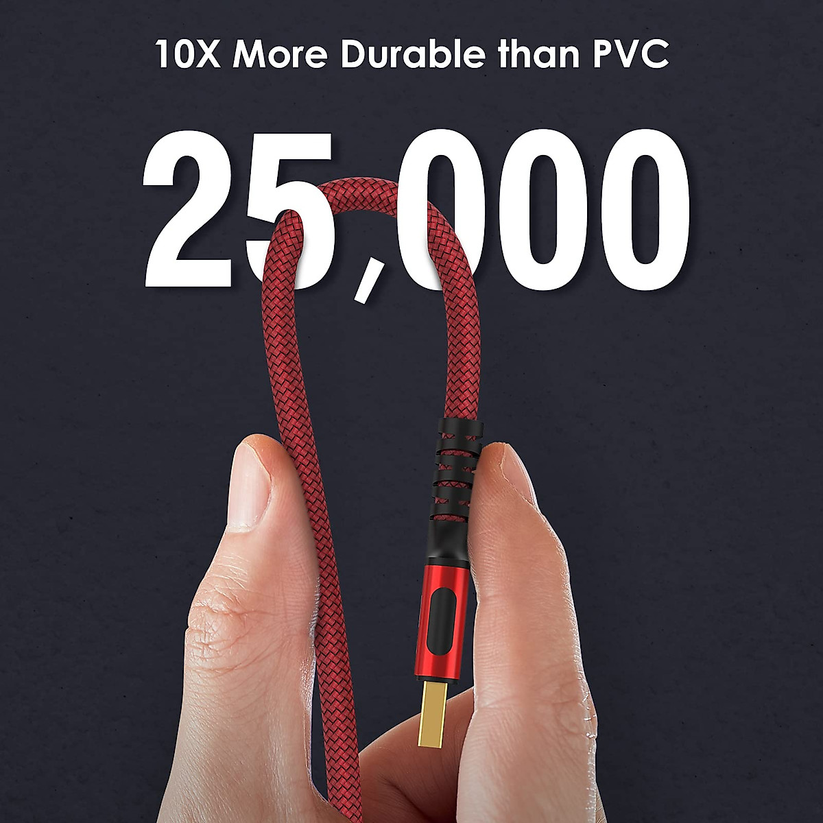 Dbilida VESA Certified DisplayPort 2.1 Cable 6.6ft, 16K DP 2.0 Cable Supports 80Gbps, 16K@60Hz, 8K@120Hz, 4K@240Hz/165Hz, 2K@360Hz HDR, HDCP2.2, 3D, ARC for TV, Gaming Monitor