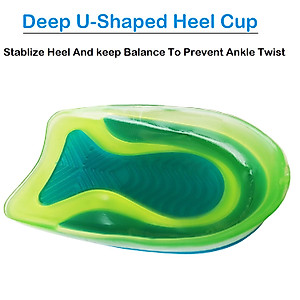 Kids Heel Cups for Heel Pain Sport Shock Absorbing Lightweight Gel Heel Inserts for Kid's with Sensitive Heels, Heel Spurs, Plantar Fasciitis, or Ankle Pain (1 Pairs Kid's Size 3-7 / Women 4-8)