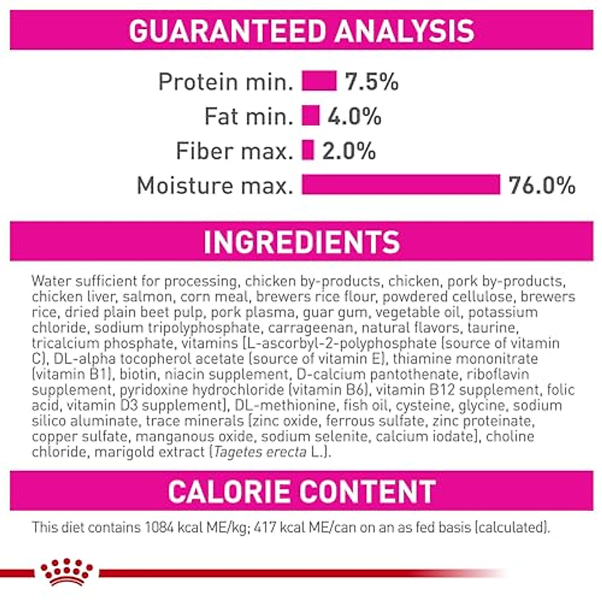 Royal Canin Canine Health Nutrition Puppy Canned Dog Food, 13.5 oz can (6-pack)