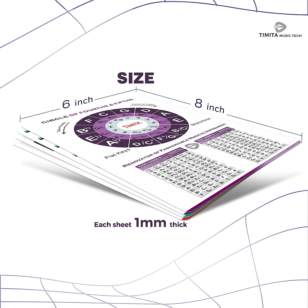 Guitar Chord Cheat Sheet Cards, Guitar Theory Chart of Chords Progression Scales Diagram Circle of Fifths Pattern Freboard Notes, 6 x 8 inches Mini Guitar Chords Chart Cheatsheets