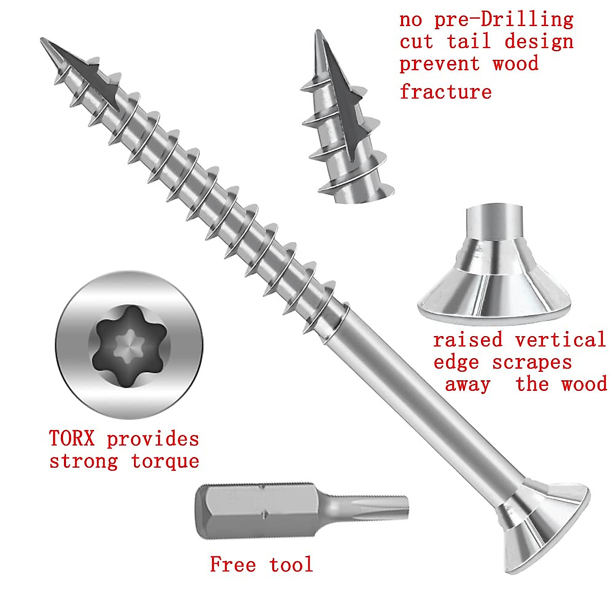 JOUGU Wood Screws #14 × 2-3/4 inch Torx Star Drive Deck Screws Flat Head M6 × 70 Countersunk T30 Self Tapping Thread Cut 100pcs Carbon Steel Galvanized, (Small Box)