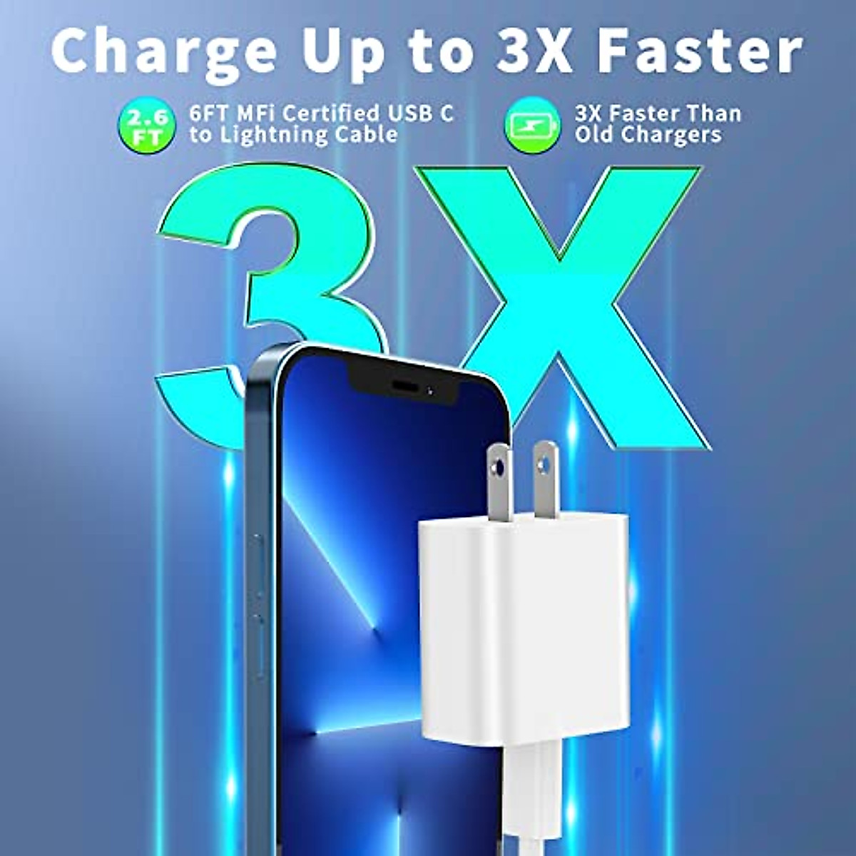 [Apple MFi Certified] iPhone 20W USB-C Fast Charger, 2-Pack 20W USB-C Power Adapter with 2Pack 6FT USB C to Lightning Charge Sync Cord Cable Compatible with iPhone 14/13/12/11/XS/XR/X/SE/iPad/AirPods