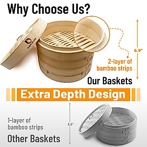 HAPPi STUDIO Bamboo Steamer Basket With Steamer Ring - 10 inch Dumpling Steamer Basket - Large Bamboo Steamer for Cooking Bao Buns, Dim Sum - Chinese Steamer Bamboo Steam Basket - Steaming Basket