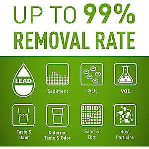 Pentair Everpure H-300 Undersink Water Filter Replacement Cartridge (3 Pack)