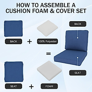 Outdoor Chair Cushions, 24 x 23 Inches High-Density Foam Deep Seat Patio Cushions with Olefin Fabric & Removable Zipper Cover, Outdoor Furniture Replacement Cushions for Chair Sofa Couch - Blue
