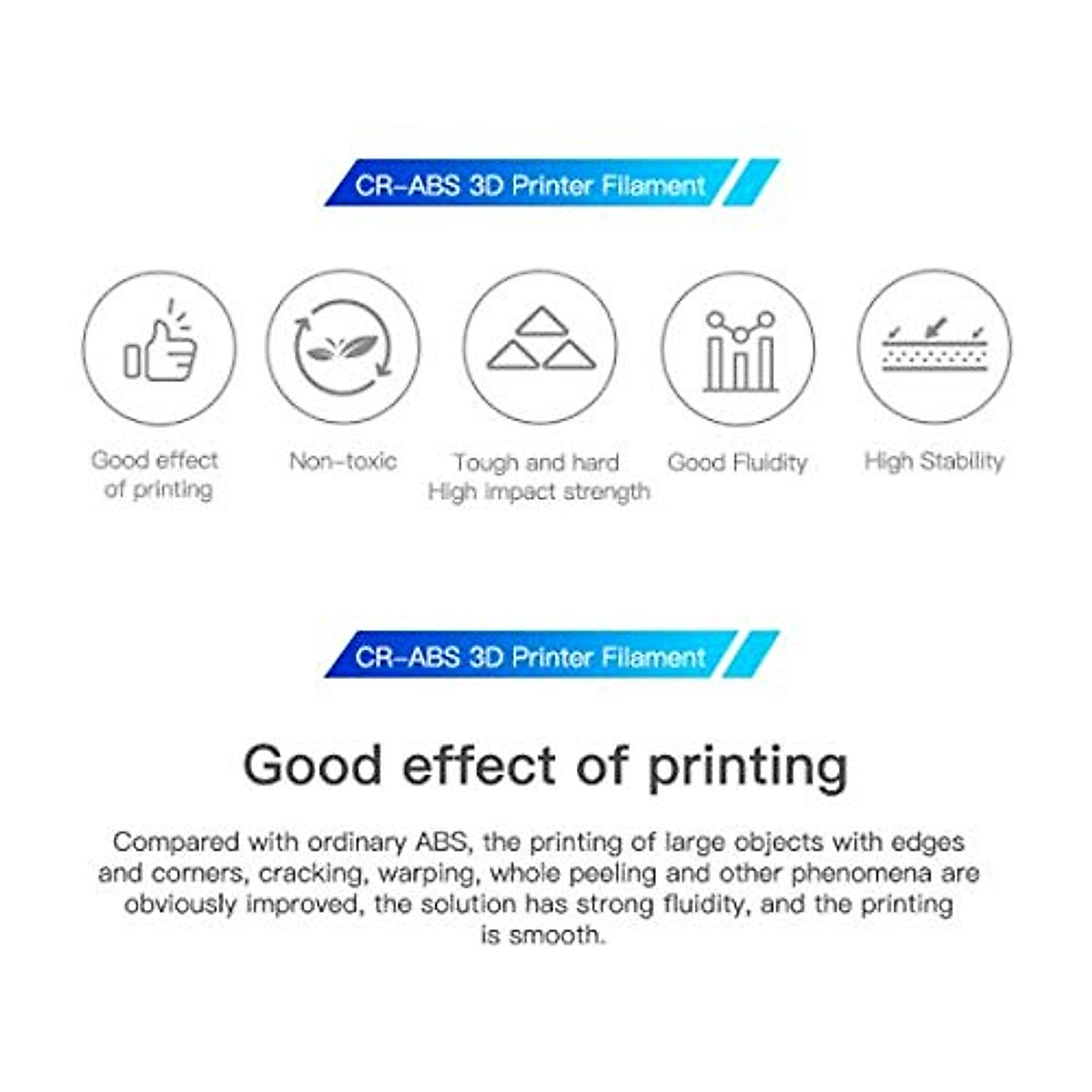 Creality ABS 3D Printer Filament 1.75 mm - Black | 1Kg Spool (2.2 Lbs) | Dimensional Tolerance ±0.03 mm | Fit Most FDM Printers (1 Pcs/Pack)