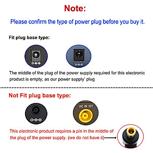 15V 2A Power Supply Adapter - COOLM AC 100-240V 50-60hz DC 15 Volt 2 amp 30W Charger Transformer Interface Size 5.5x2.5mm 15V/2A 2000mA
