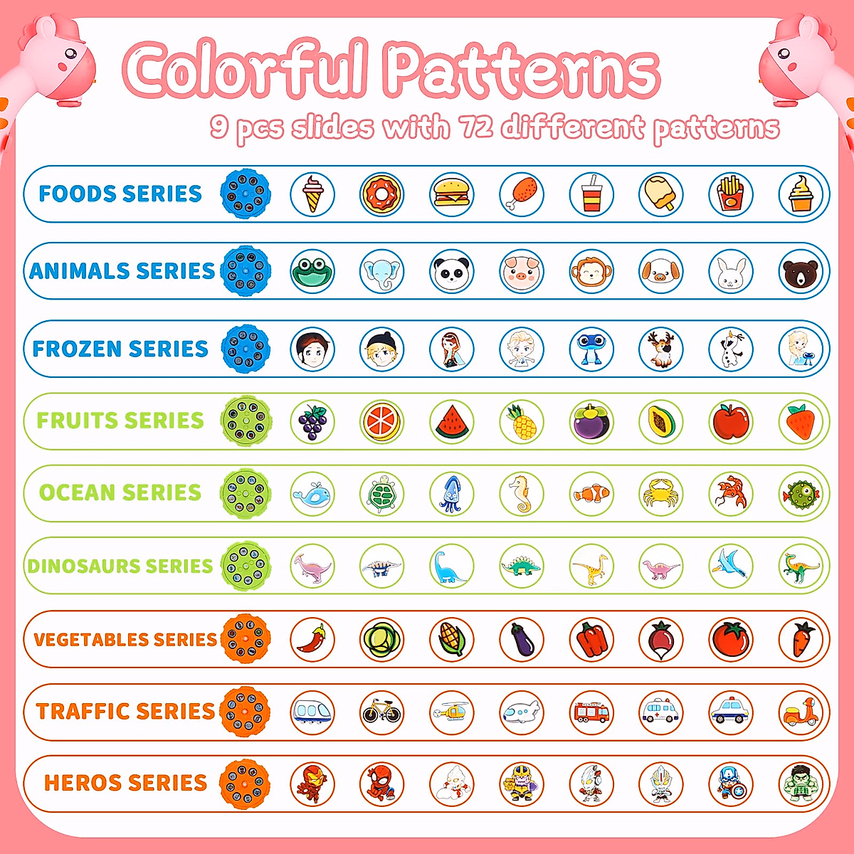 RNGODO Drawing Projector for Kids, Trace and Draw Projector Toy for Toddler Girls & Boys, Learning Art Children Drawing Projection with 72 Stencils and 12 Markers and 1 Art Book