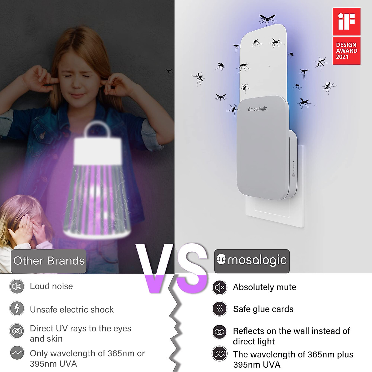 Mosalogic Fly Insect Trap Plug-in Mosquito Killer Gnat Moth Catcher Fly Tapper UV Attractant Catcher for 400 Sq Ft of Protection