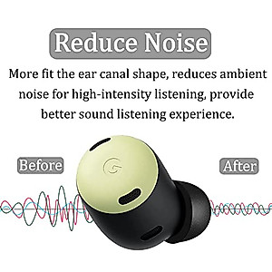 Memory Foam Tips Compatible with Pixel Buds Pro Ear Tips Eartips, 6 Pairs No Silicone Pain Noise Reduce Comfortable Fit in Case Earplug Compatible with Google Pixel Buds Pro - S/M/L Black