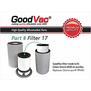 GOODVAC HEPA Filter Compatible with Oransi Mod MD01 Air Purifer (RFMD)