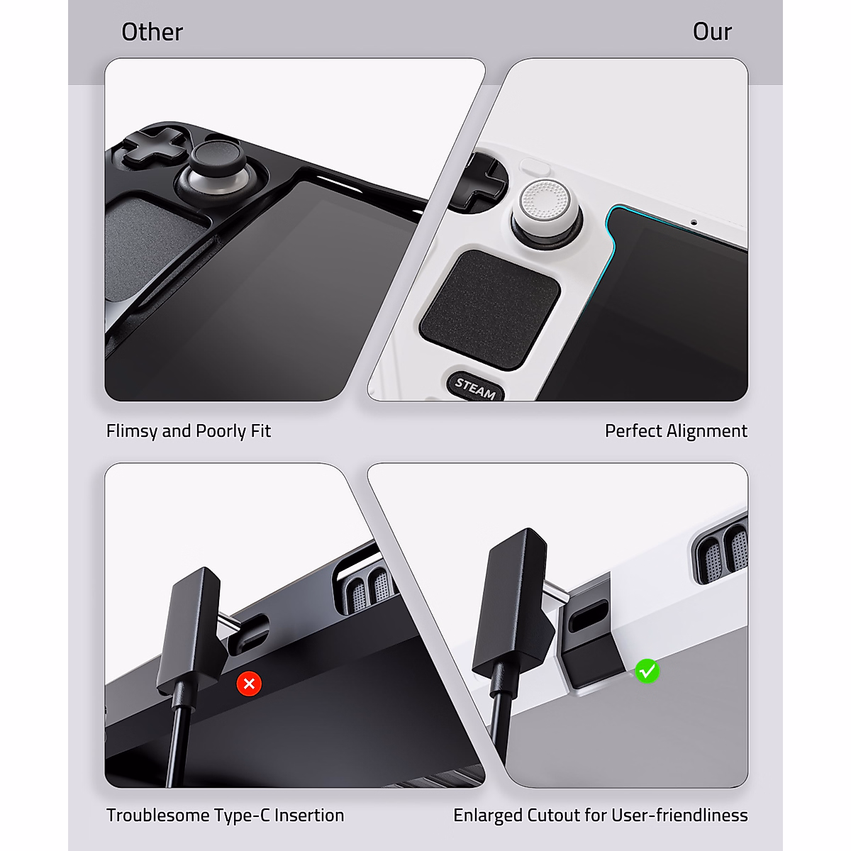 Syntech Protective Case Compatible with Steam Deck Accessories Console OLED/LCD, All-Round Protection with Non-Slip Thumb Grips, Silicone Cover for Enhanced Fit and Alignment-Grayish White