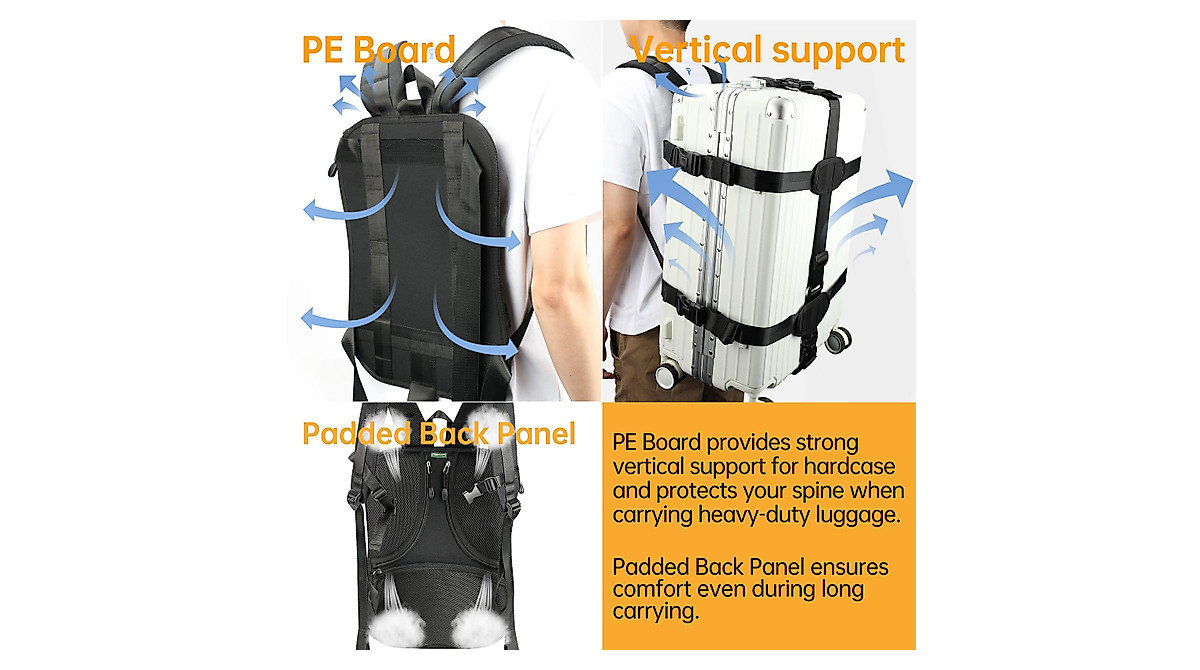 Carry On Luggage Backpack Conversion System | Travel Easier