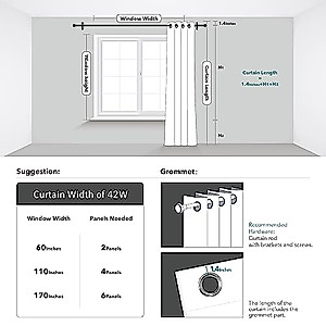 Deconovo Solid Thermal Insulated Grommet Blackout Curtains/Drapes for Bedroom and Living Room (2 Panels Set, 42 inches Wide by 63 inches Long, Black)