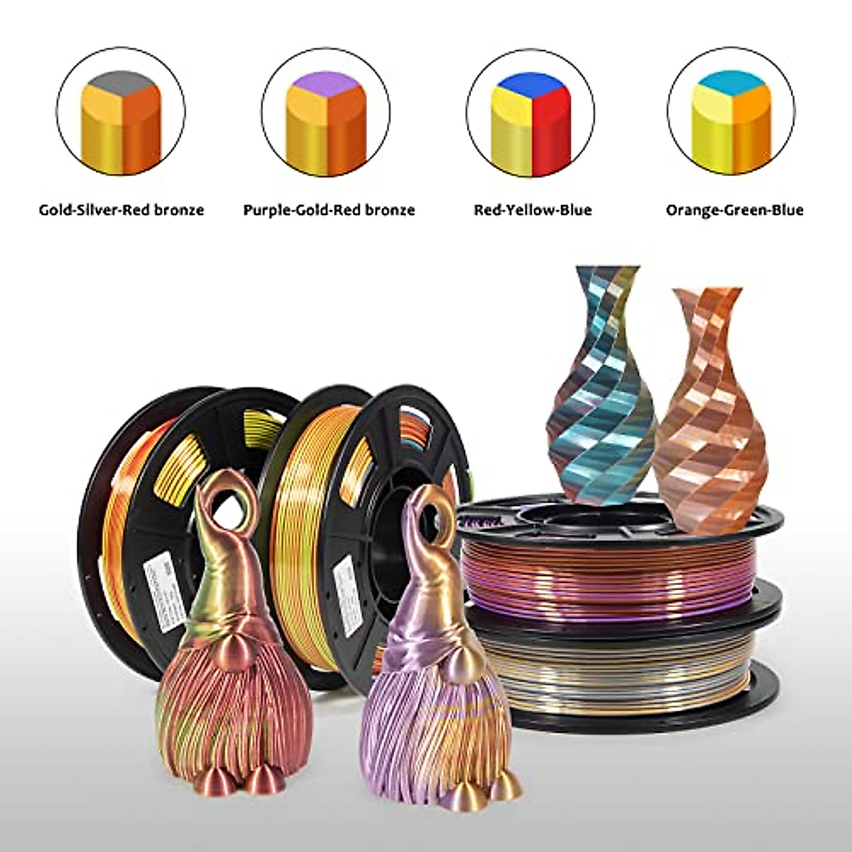 3D Printer Filament, Glow in The Dark Filament，Tri-Color Filament Bundle, pla Filament 1.75mm
