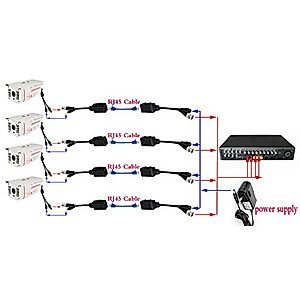 zdyCGTime Balun HD Cat5 RJ45 to BNC Video Baluns transceiver Passive with Power Connector for 720P 1080P 3MP 4MP 5MP 8MP HD-CVI/TVI/AHD/CVBS/960H Camera(2 Pairs)
