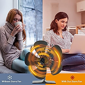 WHDPETS Wood Stove Fan Heat Powered, 5 Blade Fireplace Fan Non-Electric Fan, Silent Operation Thermoelectric Eco Fans for Home/Wood/Log Burner/Fireplace (Include Stove Thermometer)