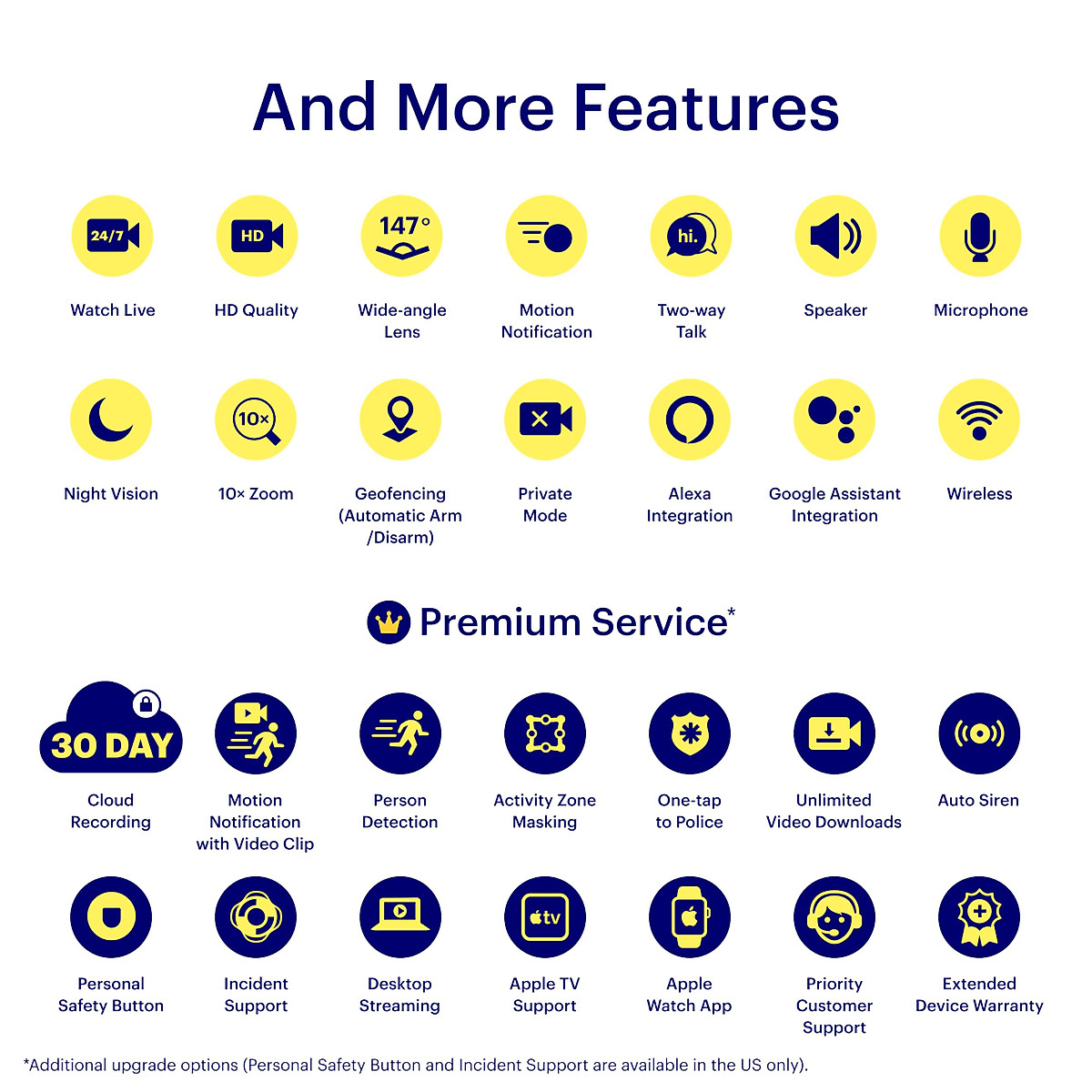 Canary View Indoor Home Security Camera 1080p HD WiFi IP | 24/7 Watch Live Video, Motion Alerts, Two-Way Talk, Night Vision, 10x Zoom, Private Mode, Works with Alexa, Google Assistant and More