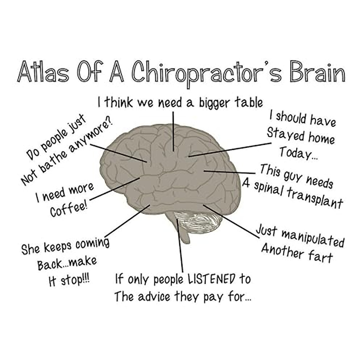 CafePress Chiropractor Humor Travel Mug 20 oz. Insulated Stainless Steel Coffee Tumbler