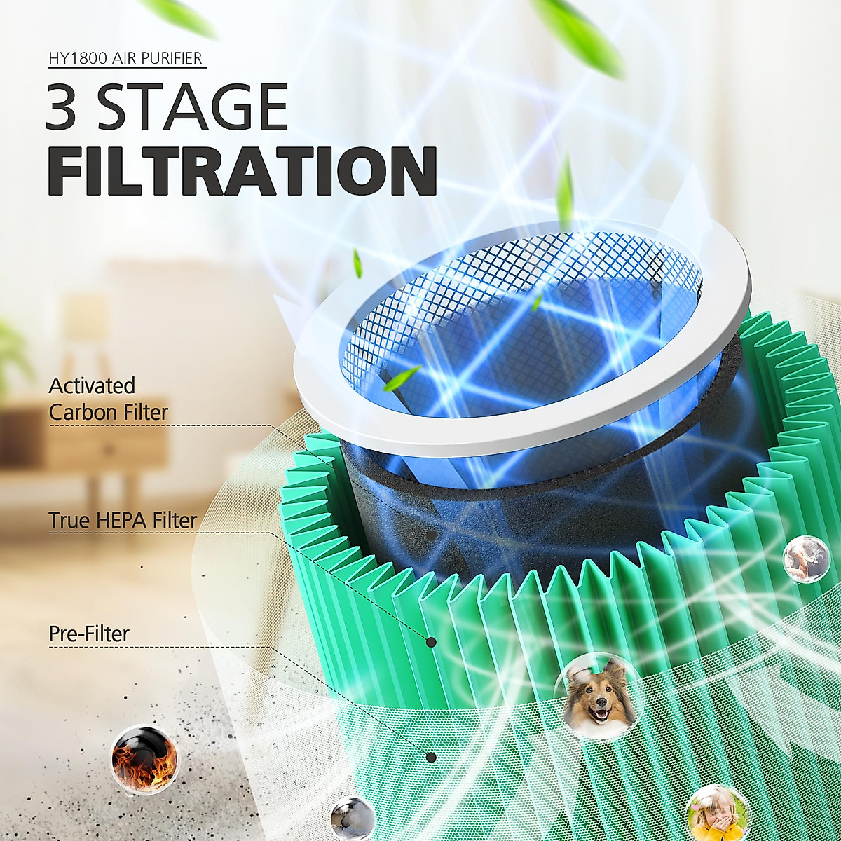 CHIVALZ Genuine HY1800 Air Purifier Replacement Filter, 3-in-1 Filtration, High-Efficiency Activated Carbon, True HEPA Filter (2 Pack)