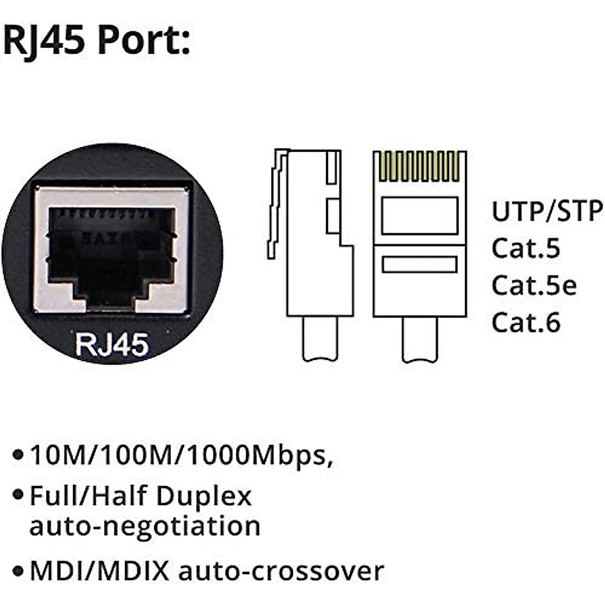 Primeda Gigabit Ethernet Fiber Media Converters, A Pair of 10/100/1000M RJ45 to 1000M Bi-Directional Single-Mode SC Fiber, up to 20Km(12.4mi)
