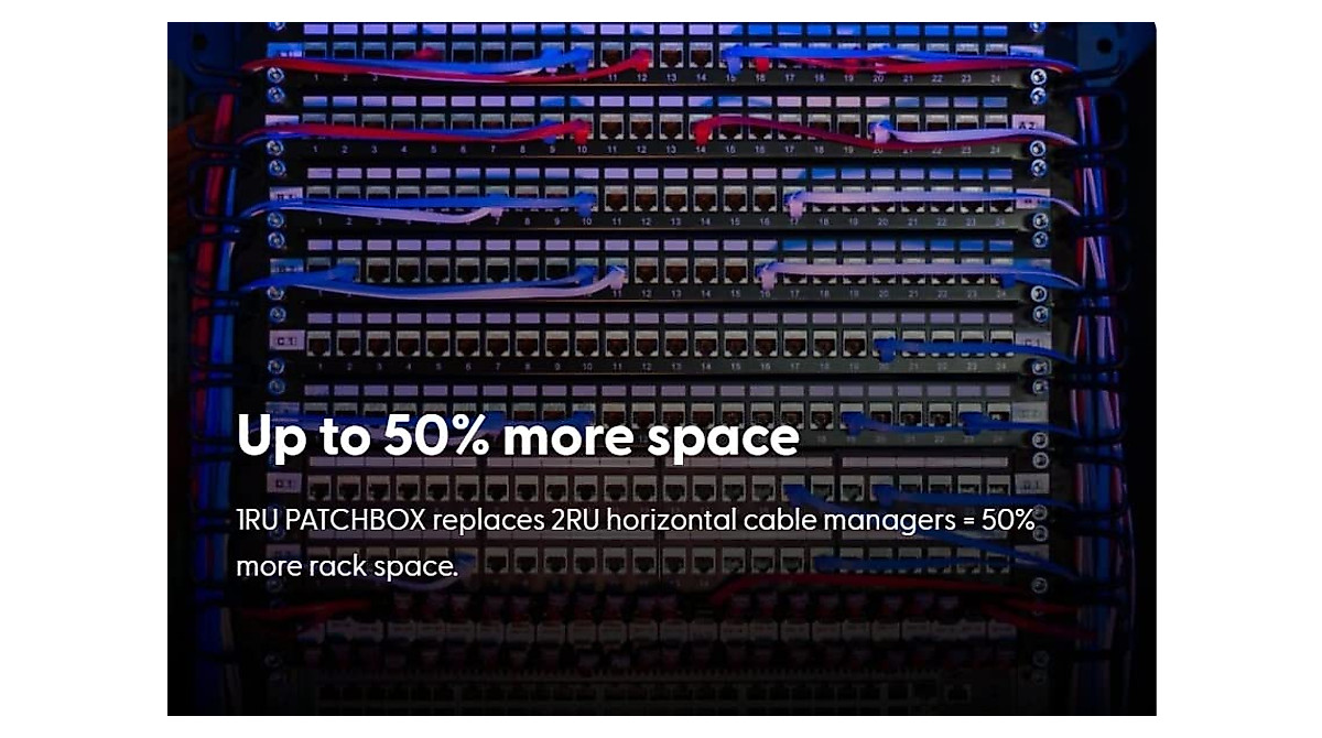 PATCHBOX Plus+ Cat.6a Patch Panel Kit for Network Racks