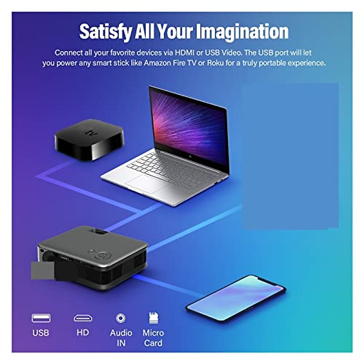 Mini Projector 4K Home Theater Theater Portable WiFi Projector LED Laser Smart TV syncing 3D Movies for Mobile Phone (Color : A30C, Size : EU Plug)