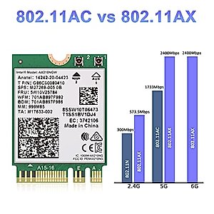 AX210 Card WiFi for Laptop,Wireless Module for Laptop Desktop with Bluetooth 5.2,Wi-Fi 6E AX210NGW 802.11ax Internal Wireless Network Card M.2/ NGFF for Laptop and PC Support Windows 10 11 64bit