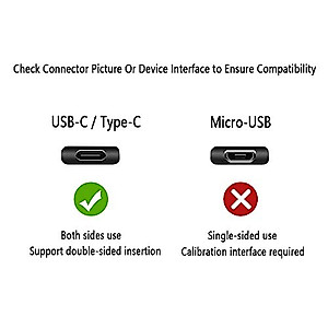 Charger Compatible for Jitterbug Smart3, Jitterbug Flip2 New Lively Smartphone Cell Phone Wall Charger with 5FT USB-C Cable [UL Listed]