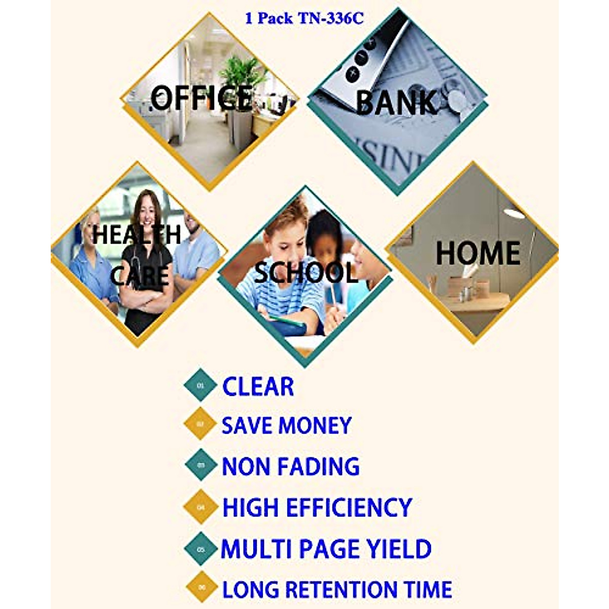 1-Pack ColorPrint Compatible TN336 Cyan Toner Cartridge High Yield Replacement for Brother TN-336 TN336C TN336 TN331 Work with HL-L8350CDW MFC-L8850CDW HL-L8350CDWT HL-L8250CDN MFC-L8600CDW Printer