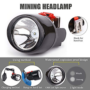 Yongkist Waterproof Explosion Proof Safety Mining Headlight Rechargeable LED Miners Head Light Flashlight Underground Head Lamp Coal Mining Lights for Hard Hat(Red)