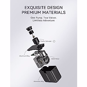 AIRBANK Electric Bike Pump Pocket, 100PSI Mini Cordless Bicycle Pump with Rechargeable Battery for Shrader & Presta Valves