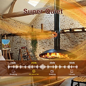 VODA 3-in-1 Stove Fan with Magnet, Heat Powered Fan with Adjustable Band- 4 Blades Woodburner Fan for Wood Stove/Fireplace/Stove Pipe, Wood Burning Stove Top Fire Fan