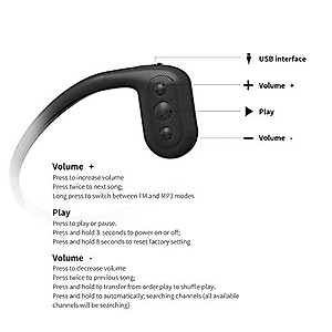 Bone Conduction Headphones Swimming, Tayogo IPX8 8GB Waterpoof Mp3 Player, Underwater Headsets for Swimming, Running, Cycling-Black